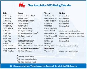 Hadron H2 Class Association – The Site for Hadron H2 Owners